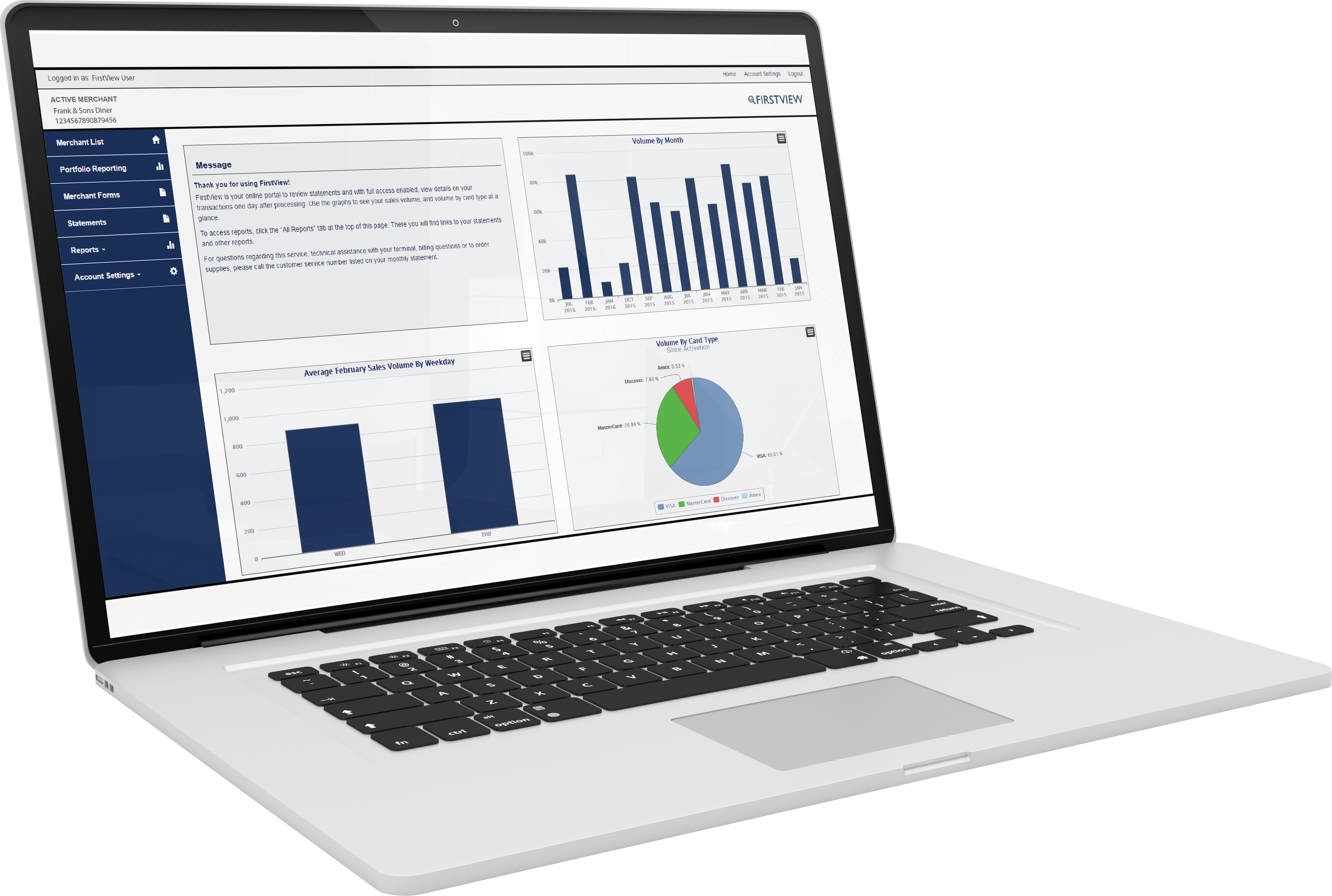 Analytics & Reporting | Eliot Management Group